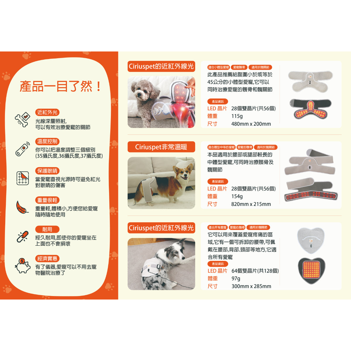 Cirius Pet 寵物紅外線光療墊-加長款 – ElecBoy 電器幫