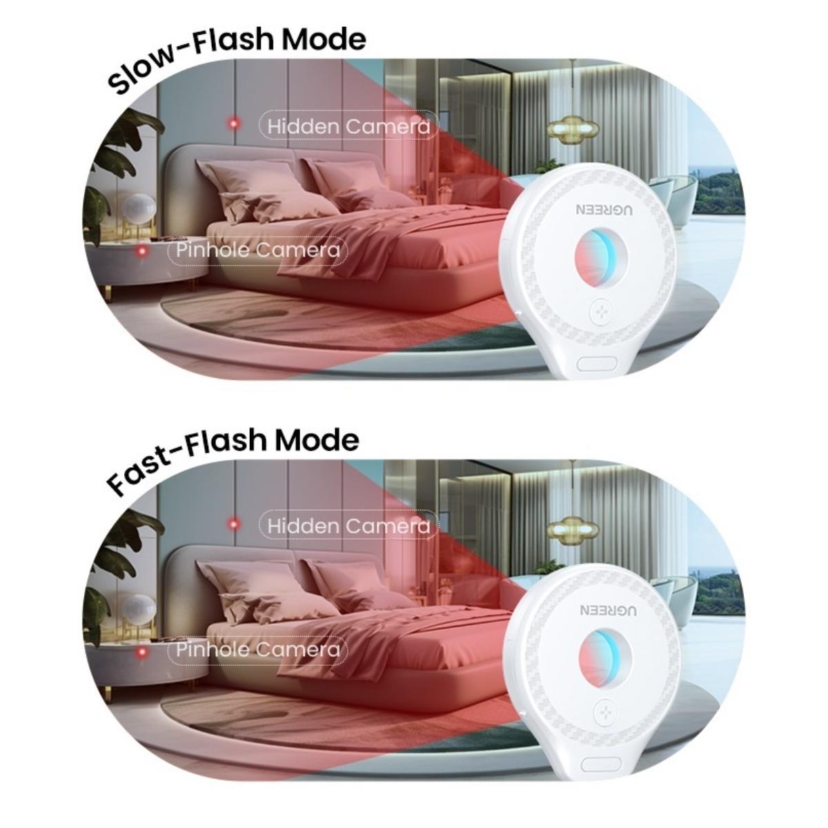 UGREEN Hidden Infrared Camera Detector – ElecBoy 電器幫