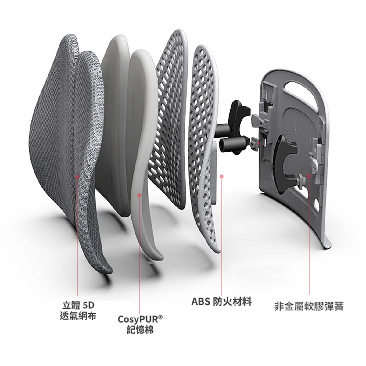 Spinea'touch Spinea'touch Ergonomic Double Wing Back Support - Standard ...